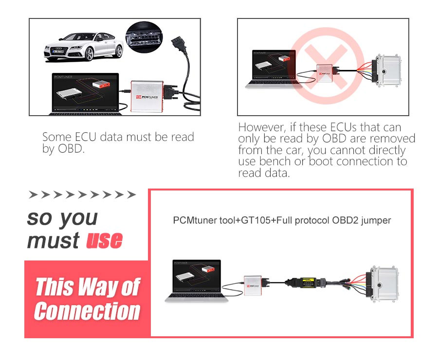 Ecu Chip Tuning Tool V1 2 7 With 67 Software Modules From Pcmtuner